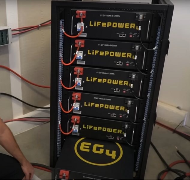 EG4 Battery Review: A Comprehensive Look at This Lithium Battery ...