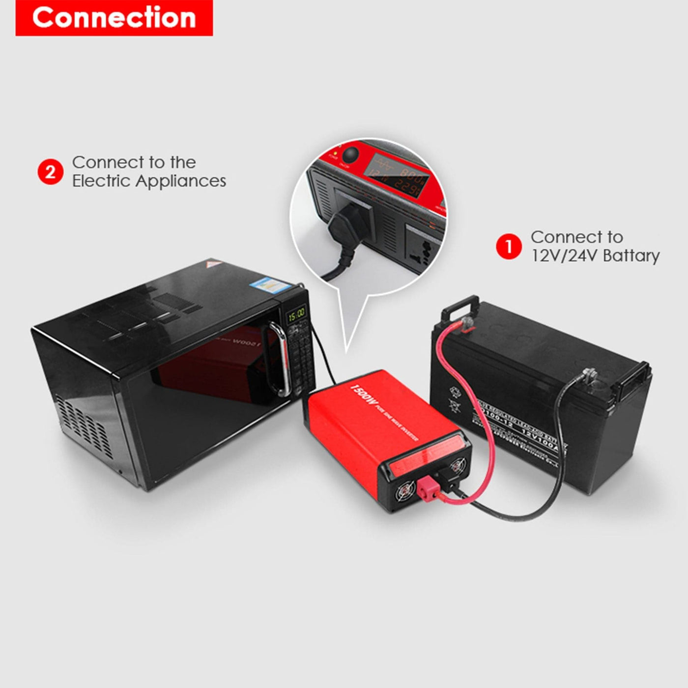 ACOPower 1500W 12V Pure Sine Wave Inverter — Solar Guys Pro