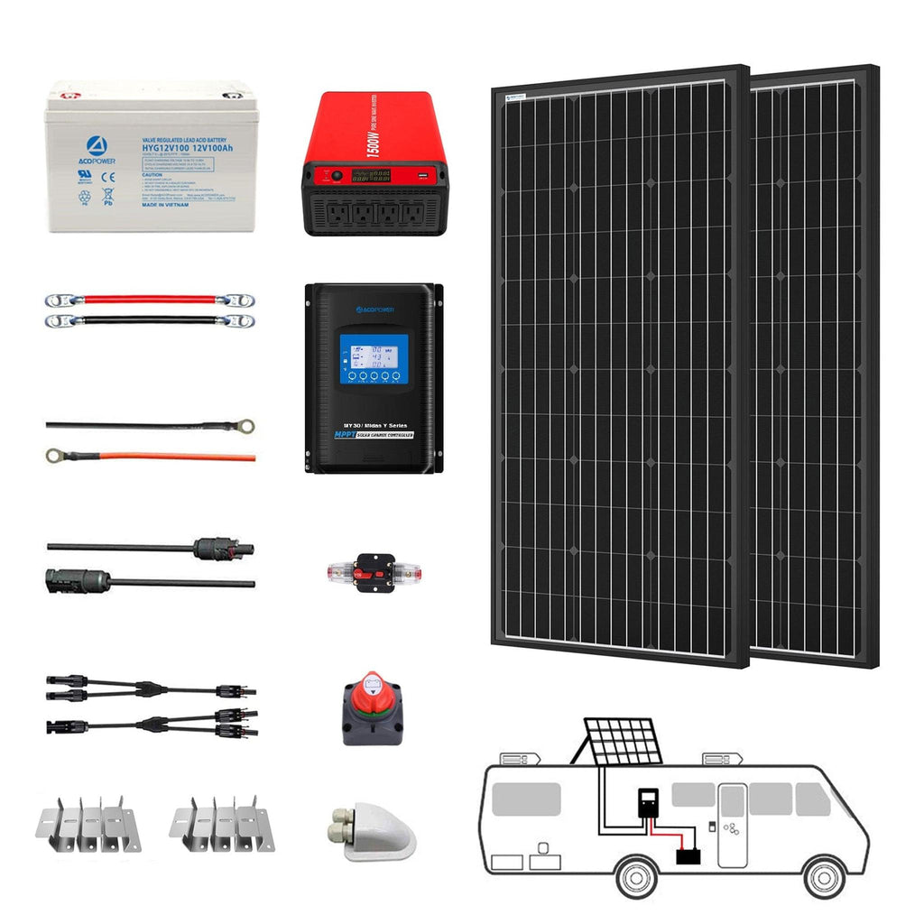 Solar Kits | Complete DIY Solar Panel Kits | Solar Guys Pro