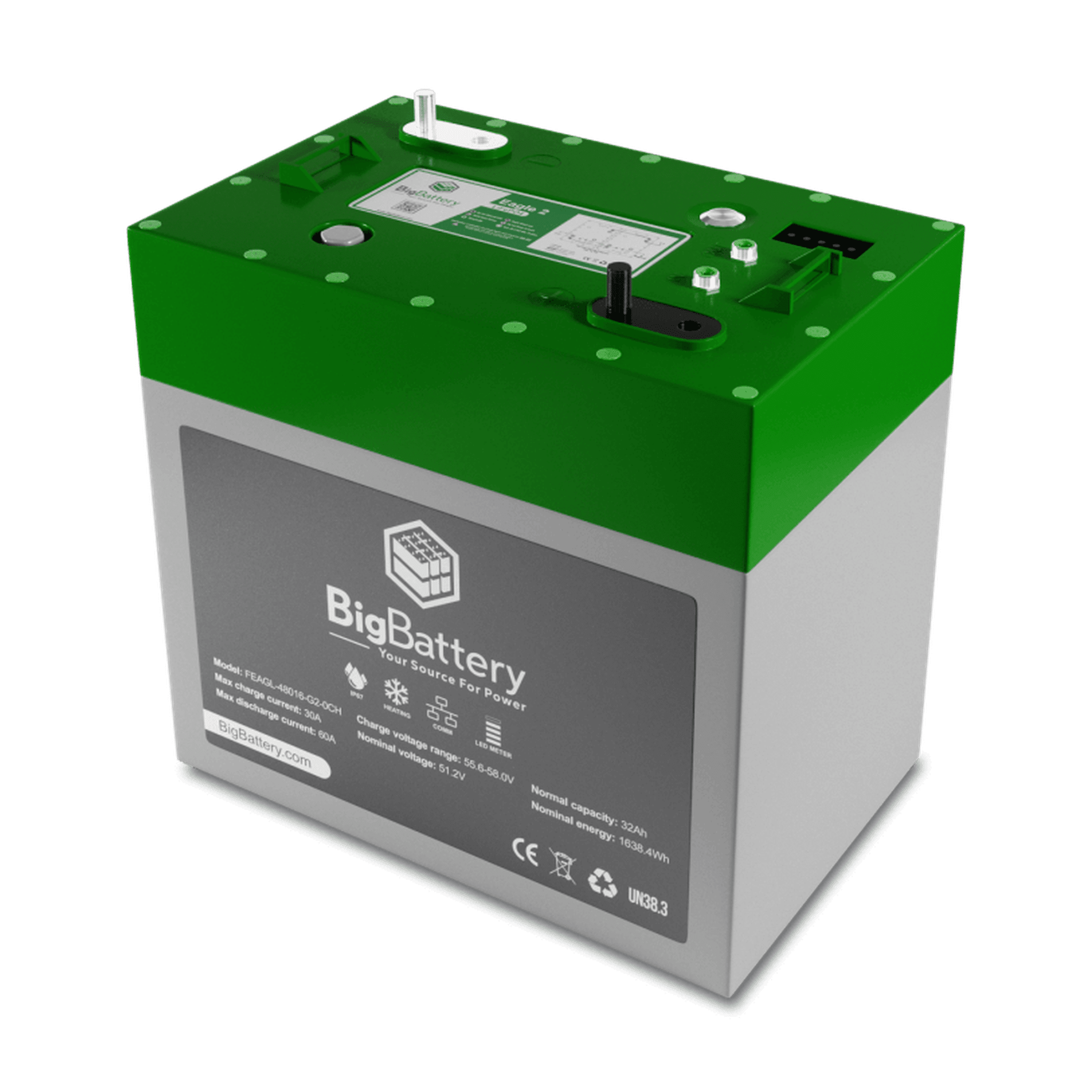 Big Battery Batteries | Solar Guys Pro