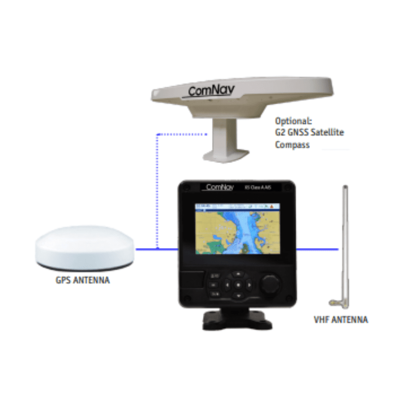 ComNav | X5 Class A AIS Transceiver | IMO/USCG/WheekMark/Inland Waterw ...
