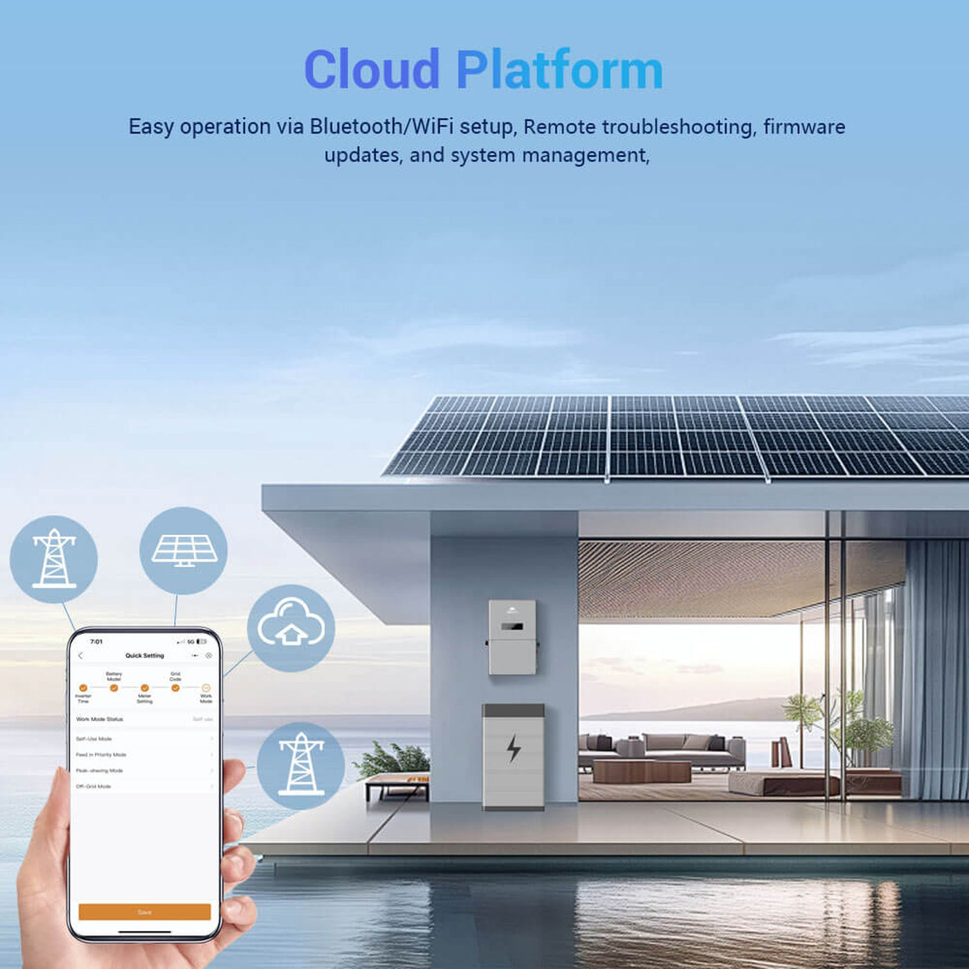 SungoldPower High Voltage 11.4KW Hybrid Split Phase Inverter with APS ...