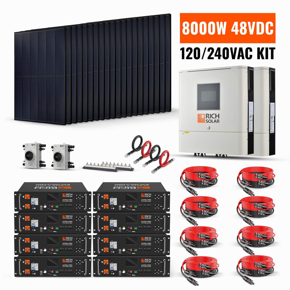 Rich Solar 8000W 48V-120/240VAC Solar Kit — Solar Guys Pro