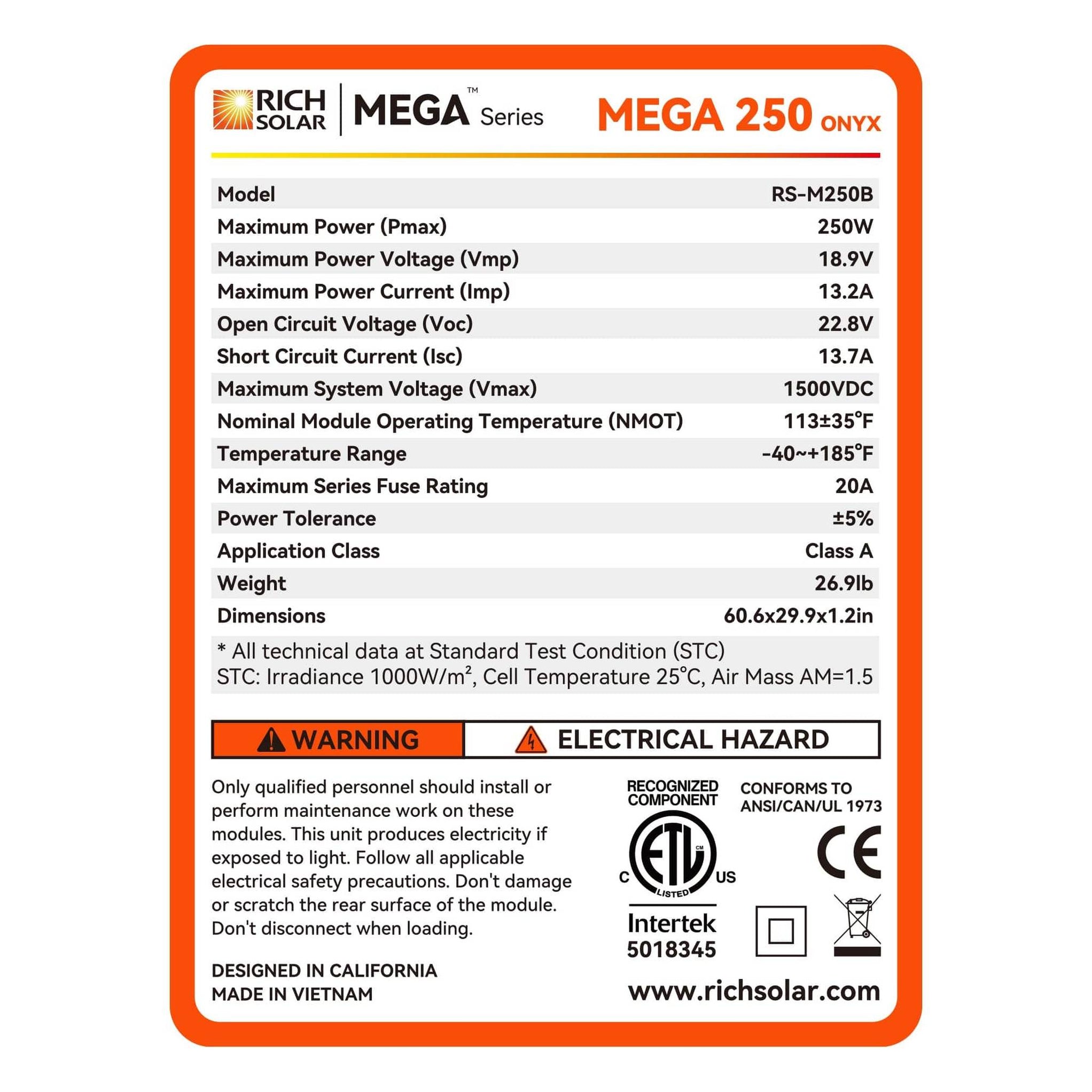 Rich Solar MEGA 250W 12V Solar Panel — Solar Guys Pro